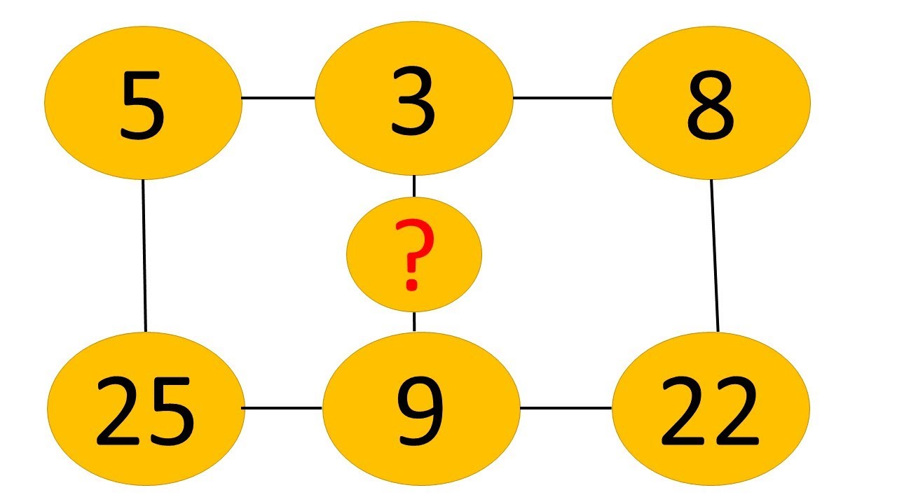 Math puzzle with answer #43 I Mathematical puzzle I Number puzzle