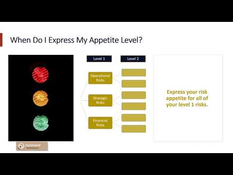 Determining Your Risk Appetite