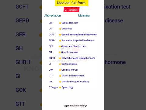 medical full form ll G -alfabet ll abbreviations ll medical terminology ll