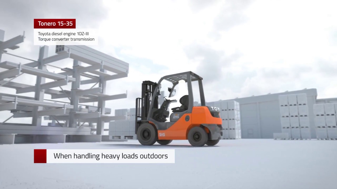 Газ-бензиновый погрузчик Toyota 8FG 2-3т, купить погрузчик 8FG20/30 по ...