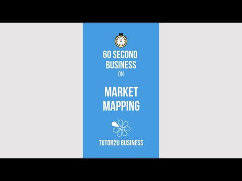 Market Mapping | 60 Second Business