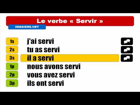 FRENCH VERB CONJUGATION = Servir = Indicatif Passé composé