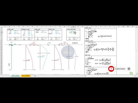 SURCHARGE LOADS CALCULATION - 2