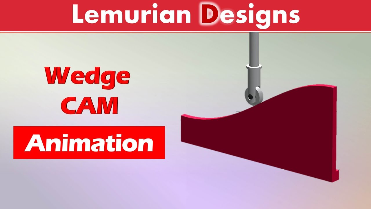 Wedge cam animation