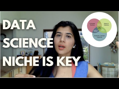 Want to be a Data Scientist? This is the First Thing You Need to Do