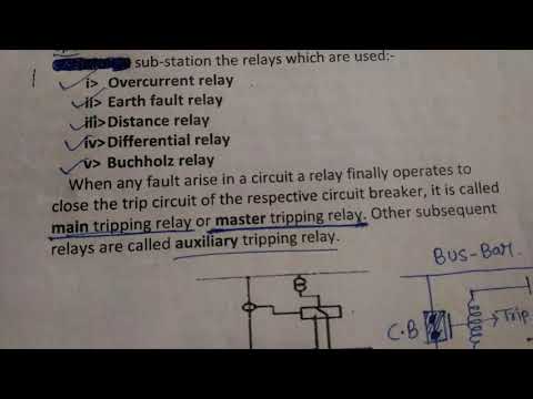 Protection Guru RELAY