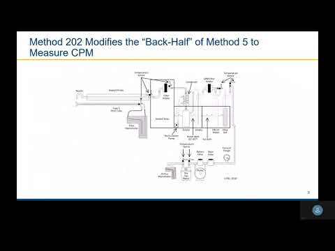 EPA Other Test Method OTM 37 is an Improved Way to Measure Particulate Matter Emissions