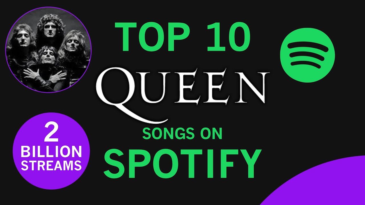Top 10 Queen Songs on Spotify