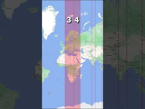 Each section with 10% of World's population