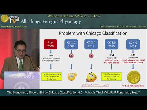 The Manometry Shows IEM by Chicago Classification 4.0 - What is This? Will FLIP Panometry Help?