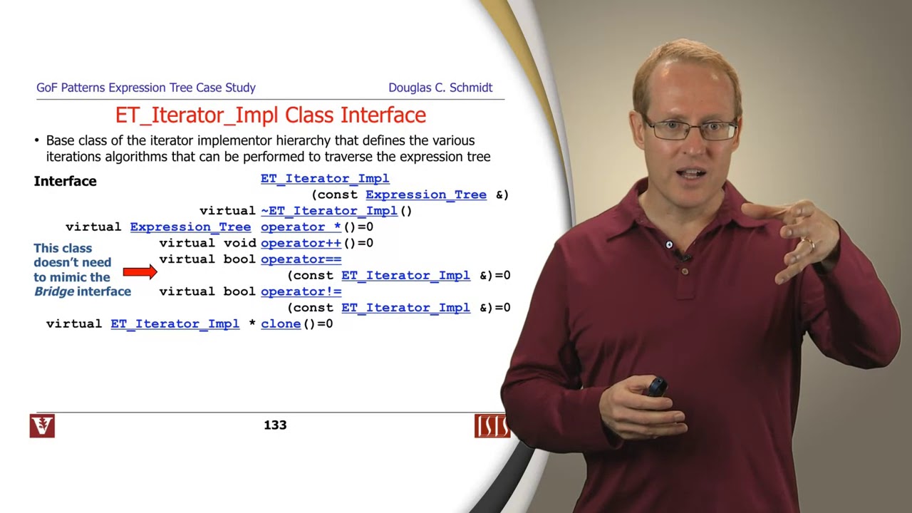 The Iterator, Visitor, and Prototype Patterns