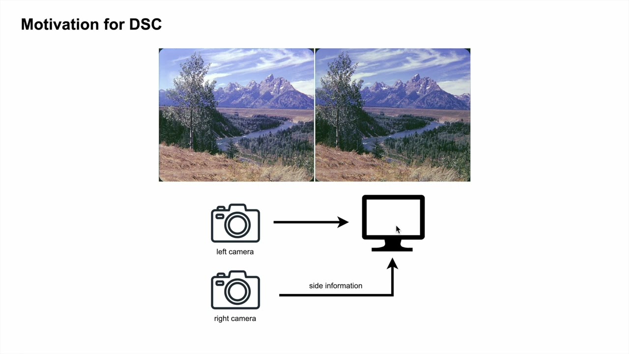 Neural Distributed Image Compression with Cross-Attention Feature Alignment
