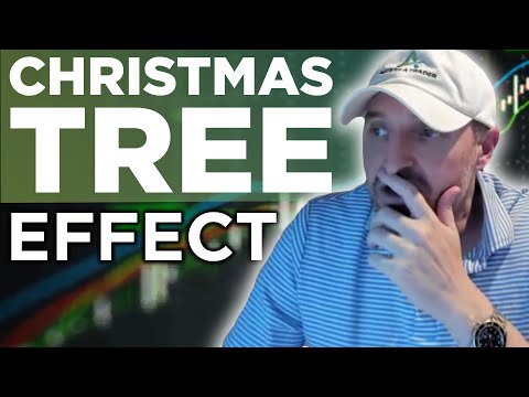The Nasdaq 100 ETF (QQQ) Is Experiencing The Christmas Tree Effect | Stock Market Technical Analysis
