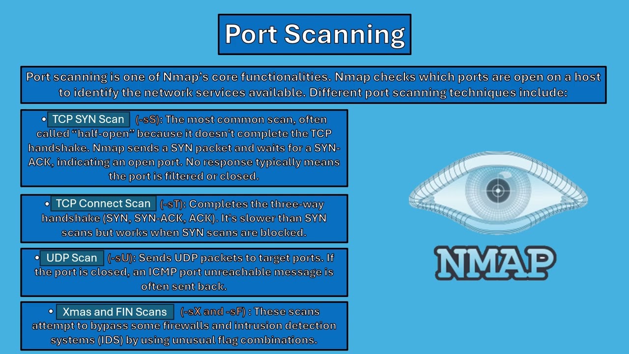 NMAP Network Mapping Tool Overview & Tutorial