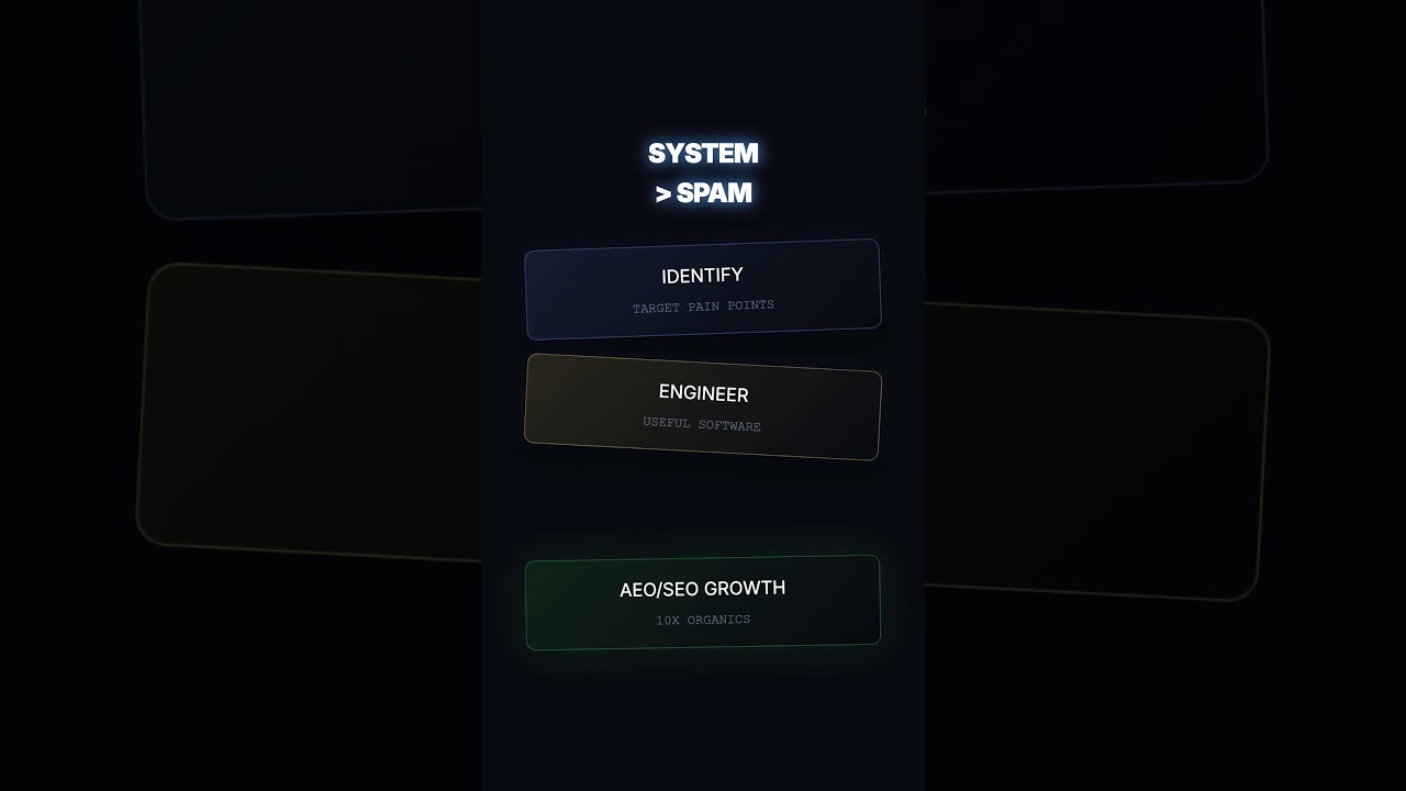 How to Hack GitHub Trending in 2026 🚀