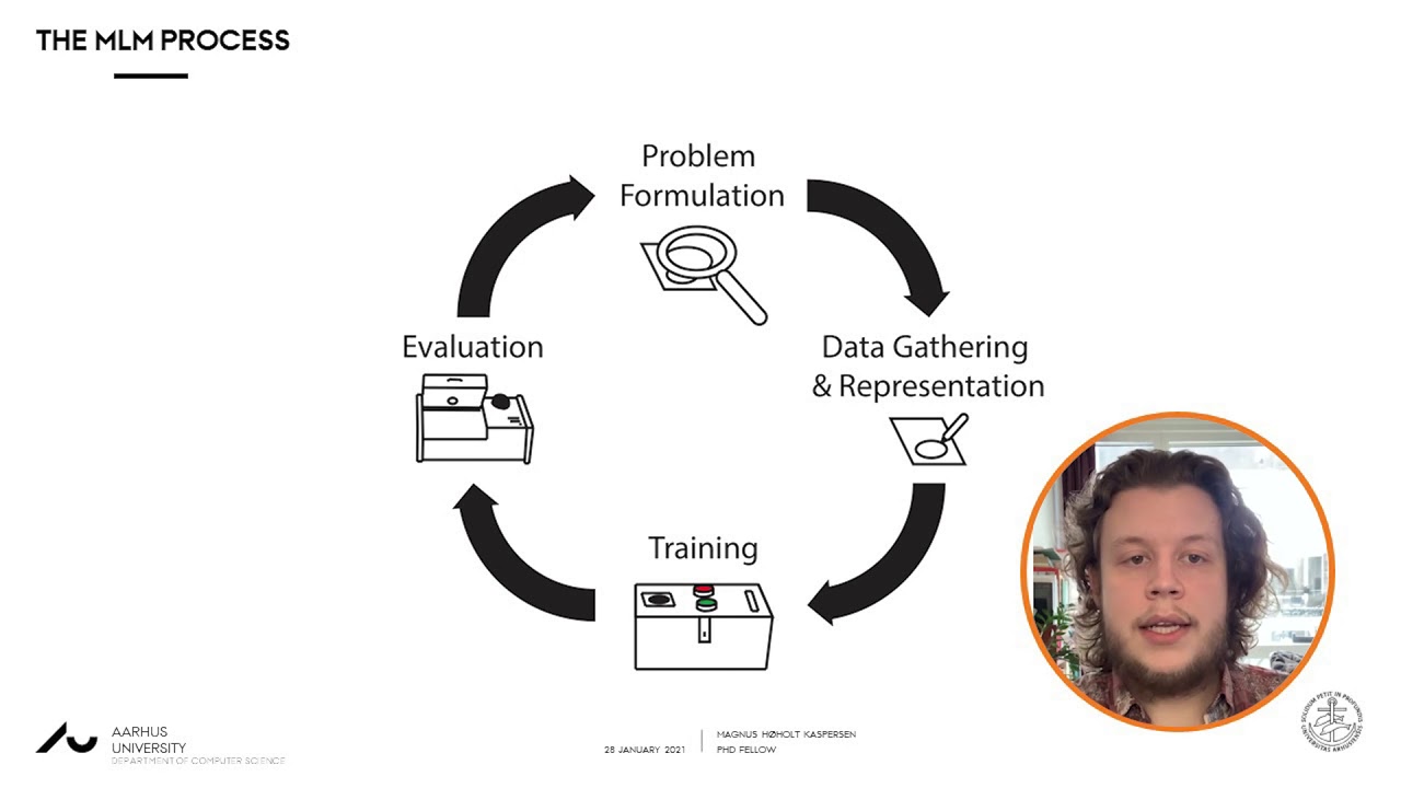 The Machine Learning Machine: A Tangible User Interface for Teaching Machine Learning