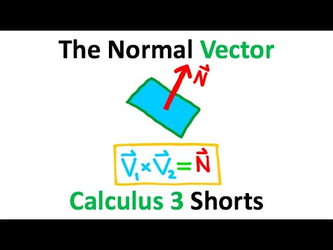 What Is The "Normal Vector?" - Calculus 3