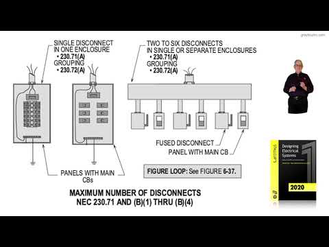 6-36 MAXIMUM NUMBER OF DISCONNECTS - 230.71(A) AND (B)(1) THRU (B)(4)
