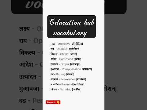 #vocabulary #synonyms #antonyms #english #vital #yiutubeshort #jaipur #hit