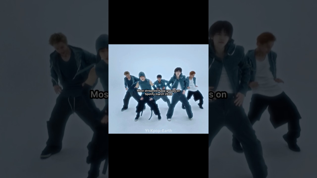 Most streamed Kpop groups on Spotify march 2026✨…#kpop #shorts #youtube