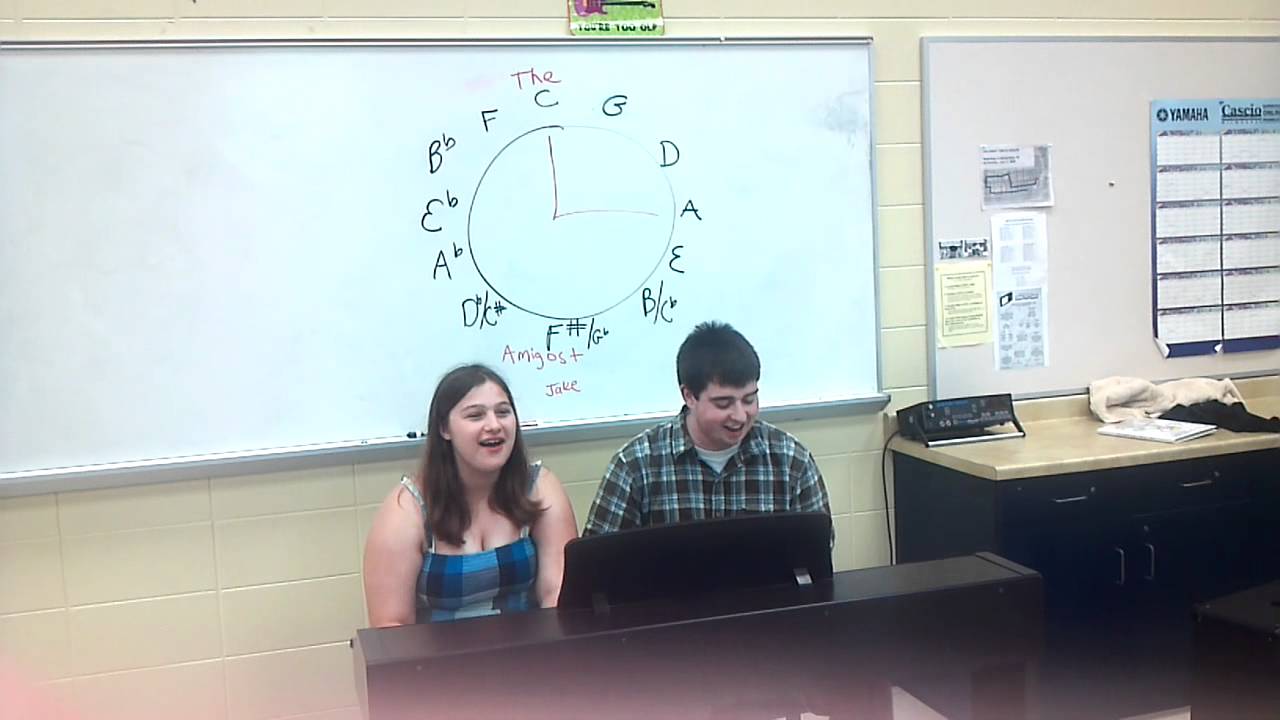 We Are Circular Tonight