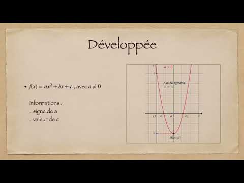 Les polynômes du second degré - Première Spécialité Maths