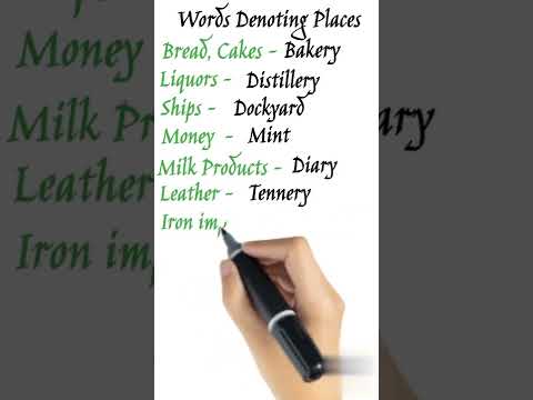 Word Denoting Places l Vocabulary #english #spoken_english #word #words #places #pla