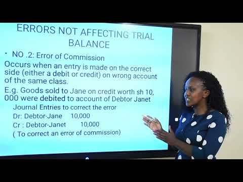 Rectification of Accounting Errors Part one