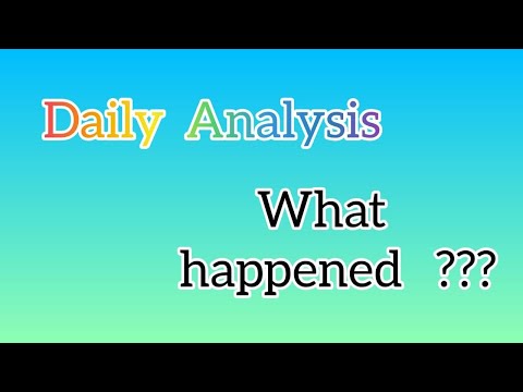 Market Analysis | Top Gainers | Top Losers | 7 Apr | Stock Market