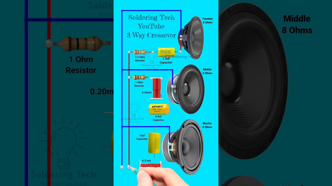 3 way passive crossover | Speaker crossover connections diagram