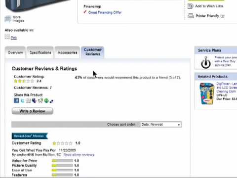 An introduction to online shopping