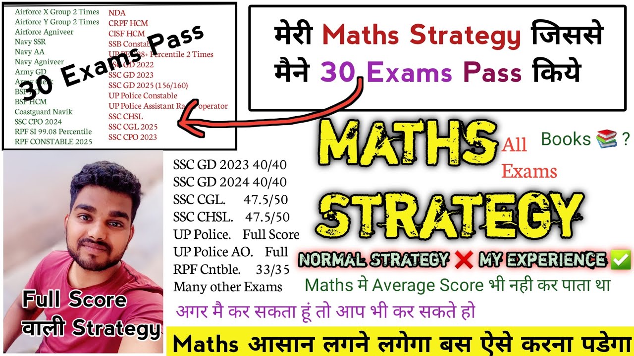 Effective Maths Strategy for SSC and Defense Exams: My Journey to ...