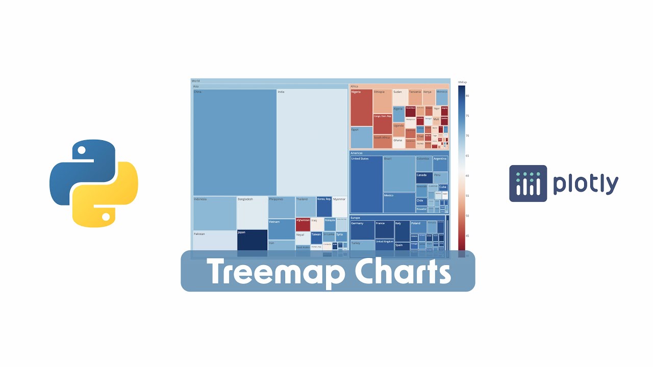 Introduction to Treemaps in Plotly Express (Python)