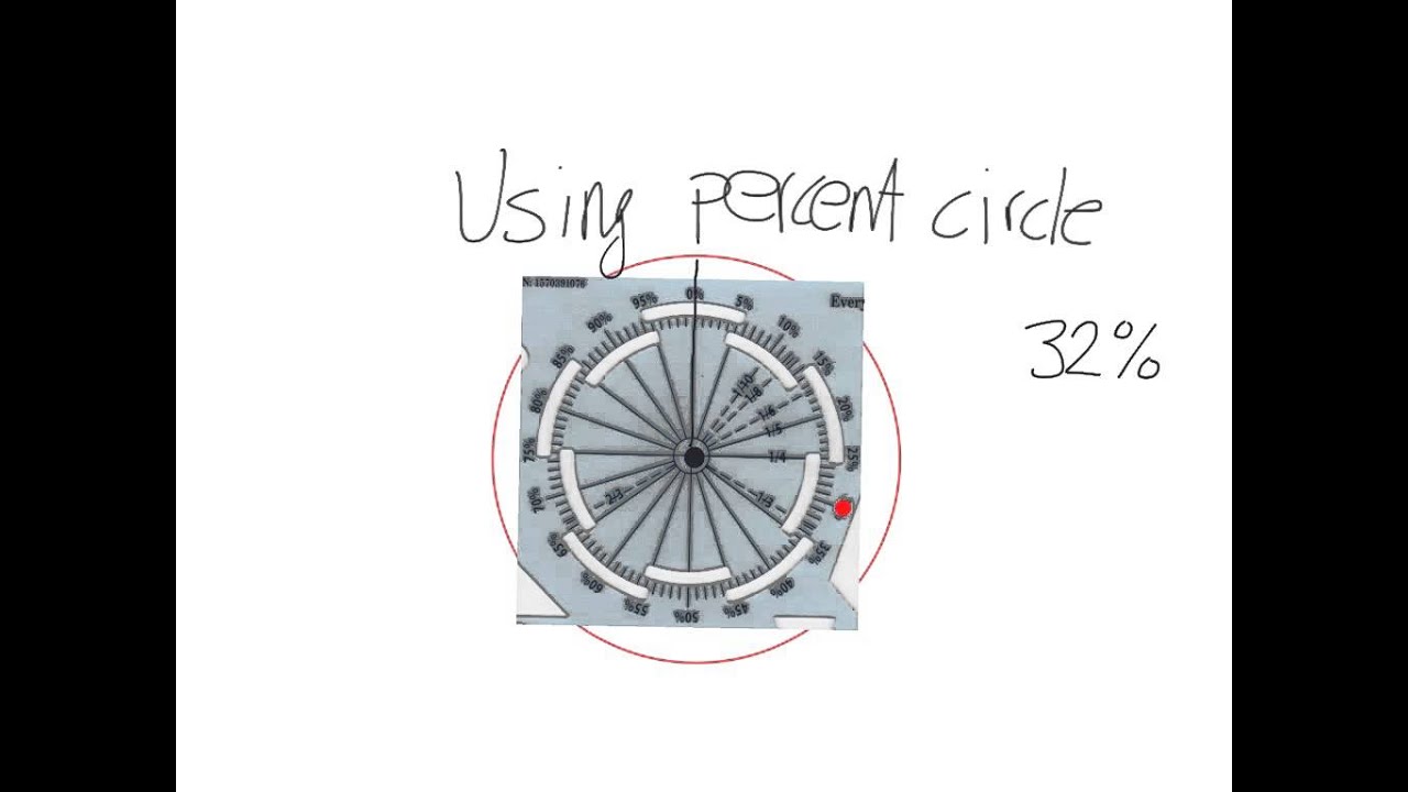 measuring and creating with percent circle tool