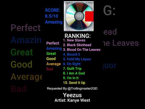 Yeezus Album Review