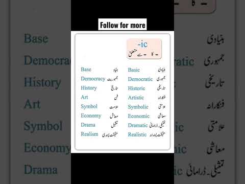 -ic suffixes in English #youtubeshorts #englishdepartment #youtubeshorts #shortsfeed #english