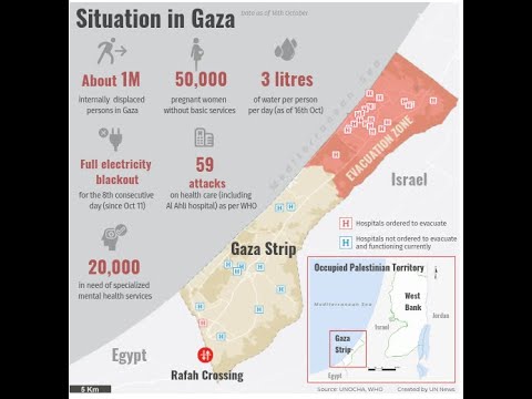 What Is the Role of Hamas in the Israel Palestine War? #hamasattack #palestine #gaza #israel