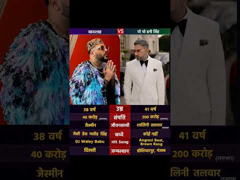 Badshah and Yo Yo Honey Singh: The Titans of Indian Hip-Hop ????#YoYo Honey Singh #Badshah #Indian