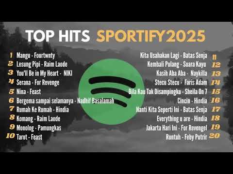 Top Hits Spotify Indonesia 2025 | Top Spotify Indonesia 2025 | Lagu Hits Spotify 2025 | Lagu Terbaru
