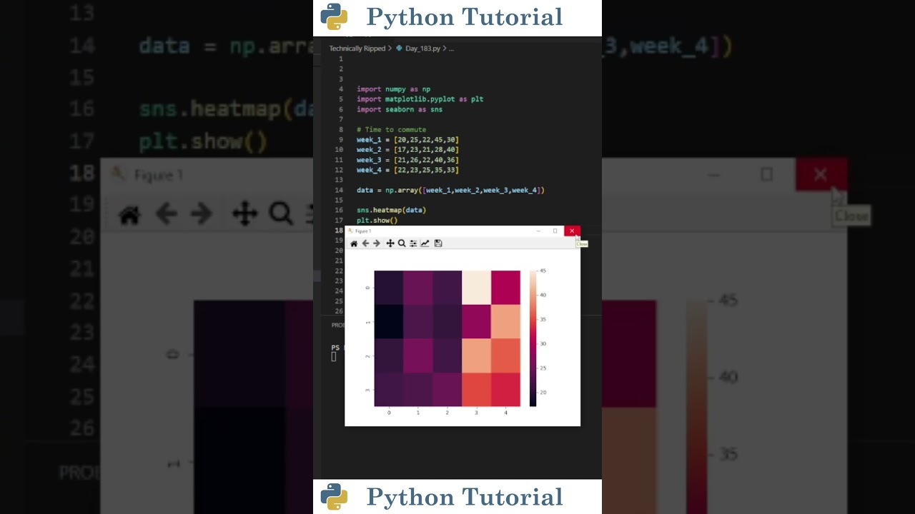 Create Heatmaps With Python | Python Tutorial
