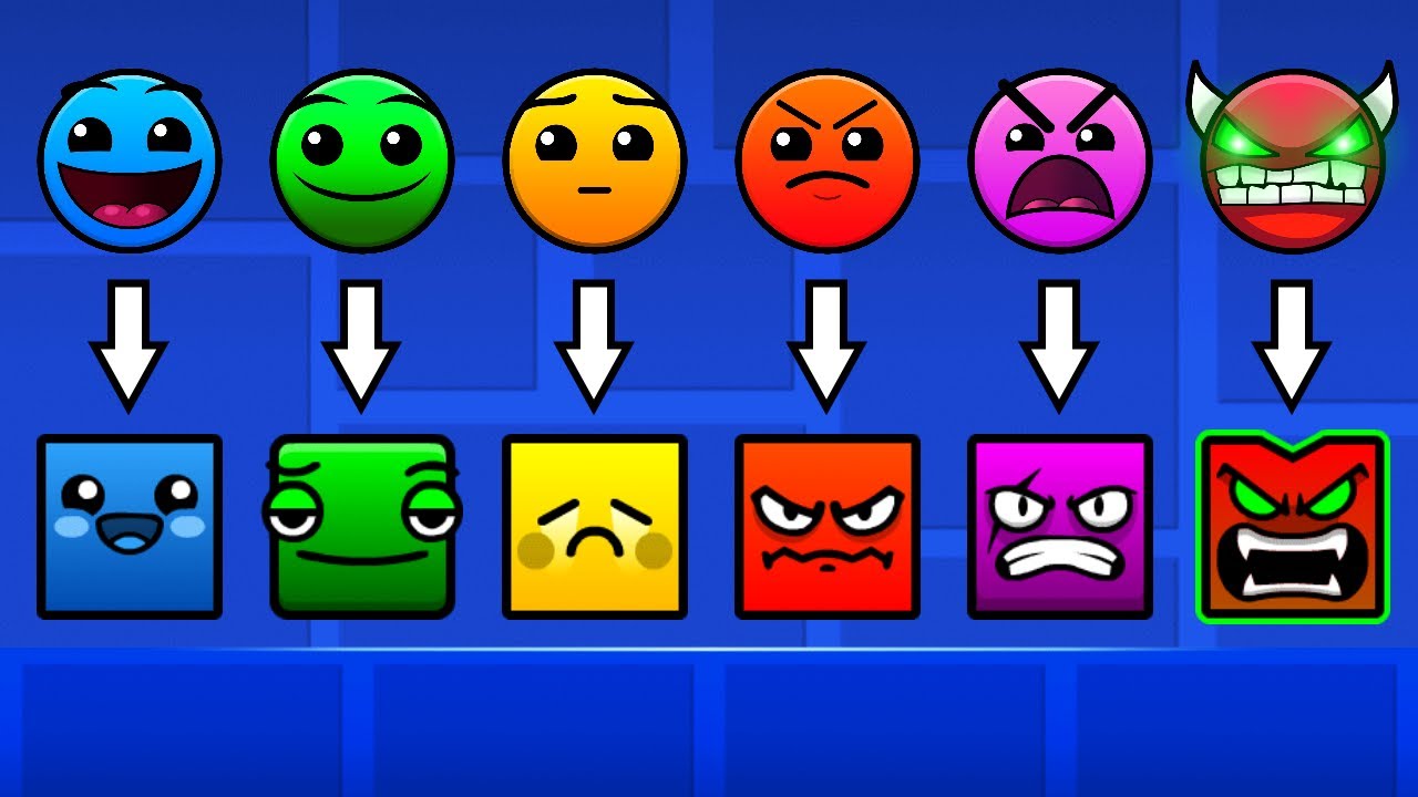 2.2 DIFFICULTY FACES ICON SETUP!!! - Geometry dash level requests