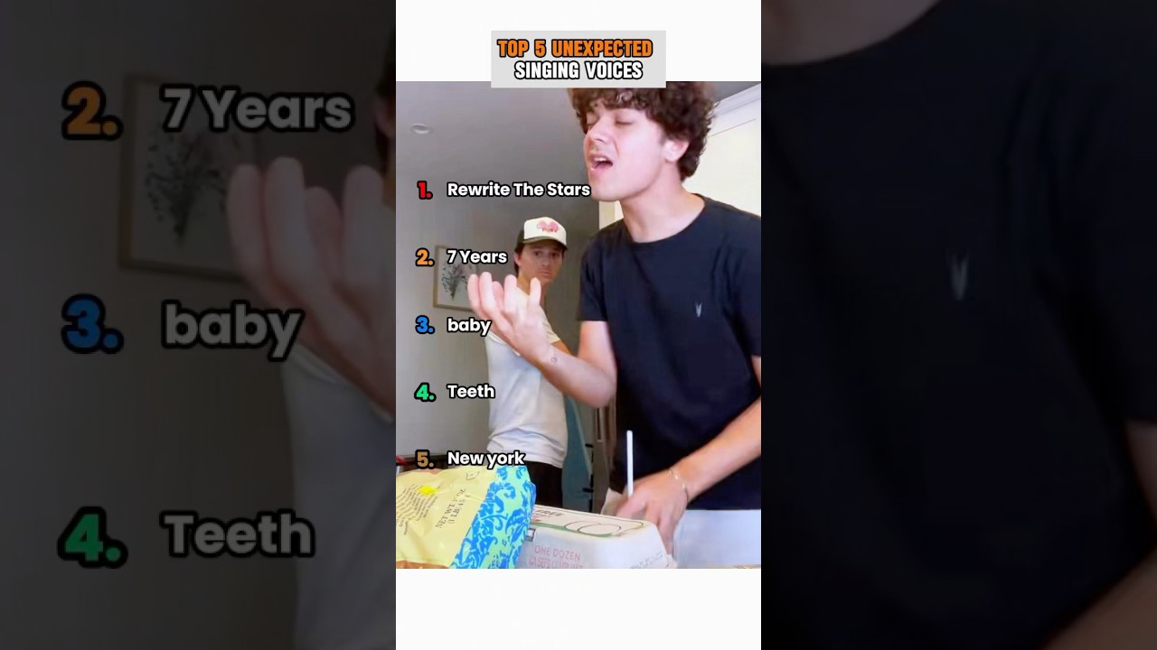 Top 5 Unexpected Singing Voices  #singing #songs #cover #voice #ranking