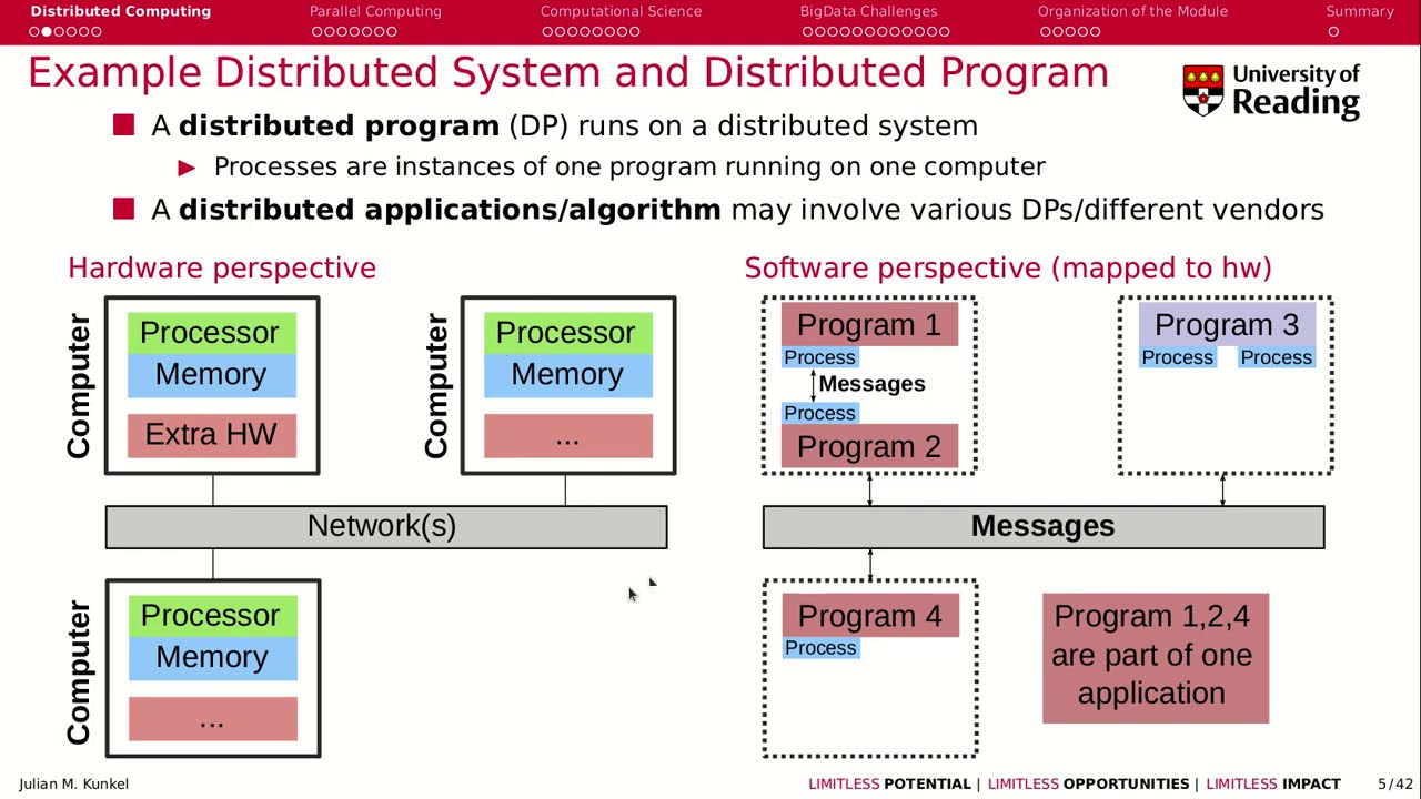 Week 1-1: Distributed Systems