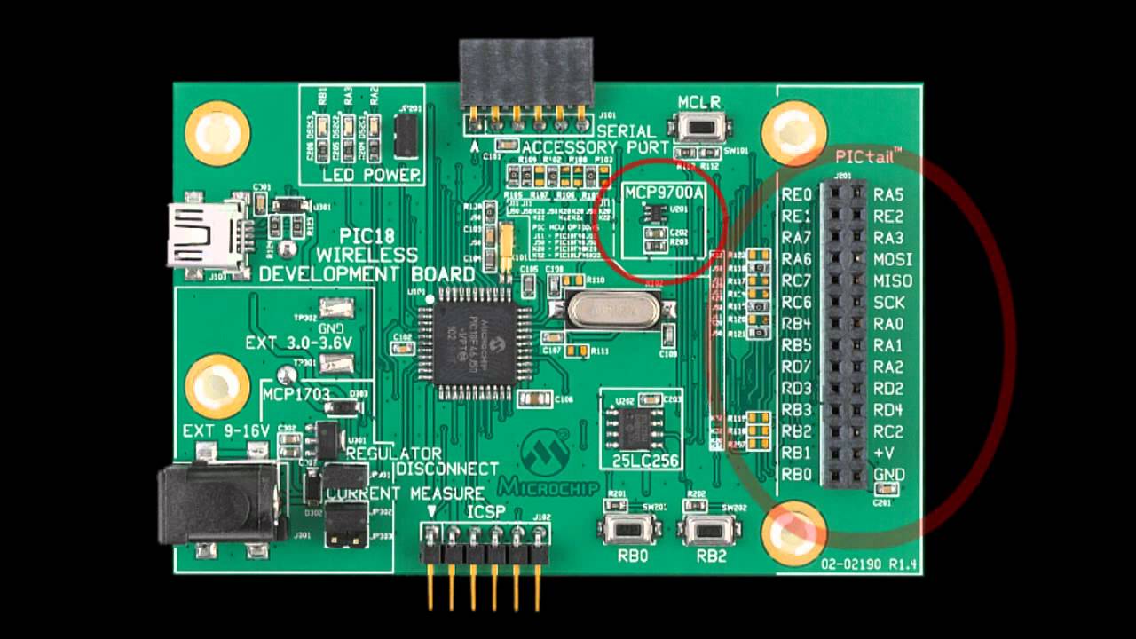 8-bit Wireless Development Kit