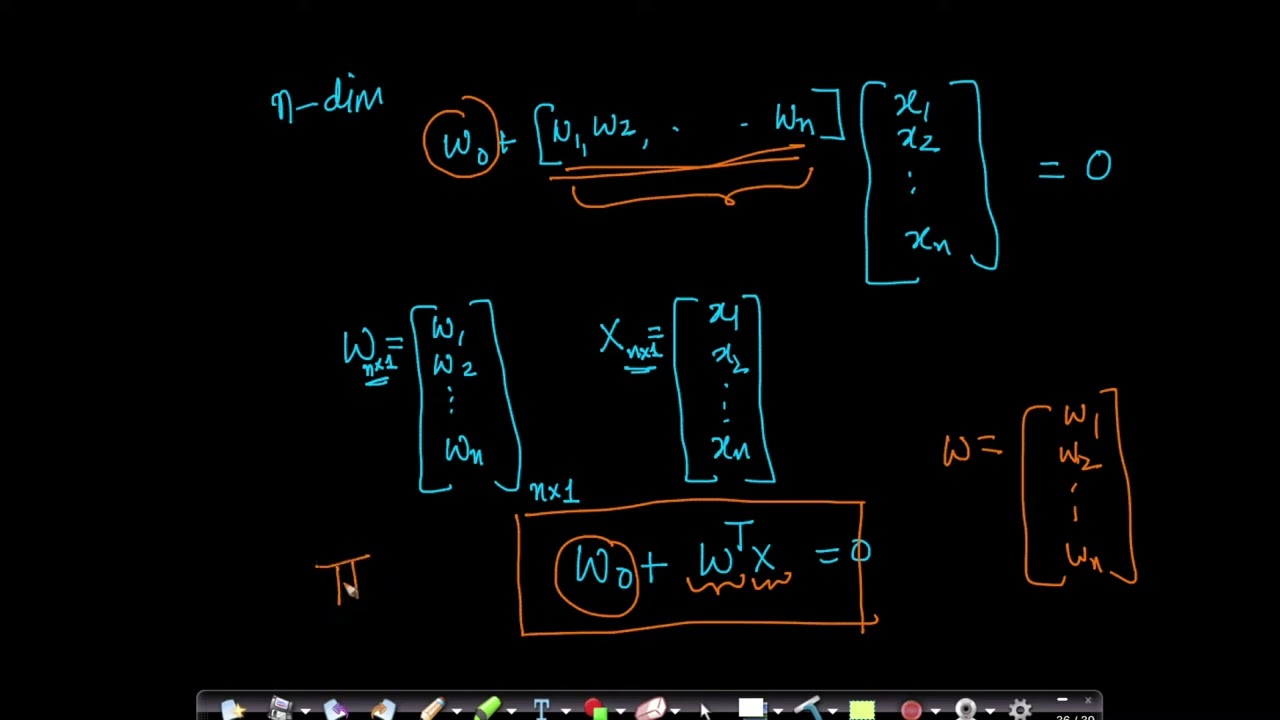 Equation of a line (2-D), Plane(3-D), Hyperplane (n-D), Plane Pass through origin, Normal to a Plane