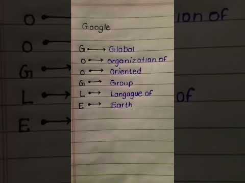 Full form of Google in English||#shorts
