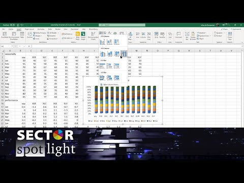 Plotting Seasonality For All Sectors In One Graph | Julius de Kempenaer | Sector Spotlight