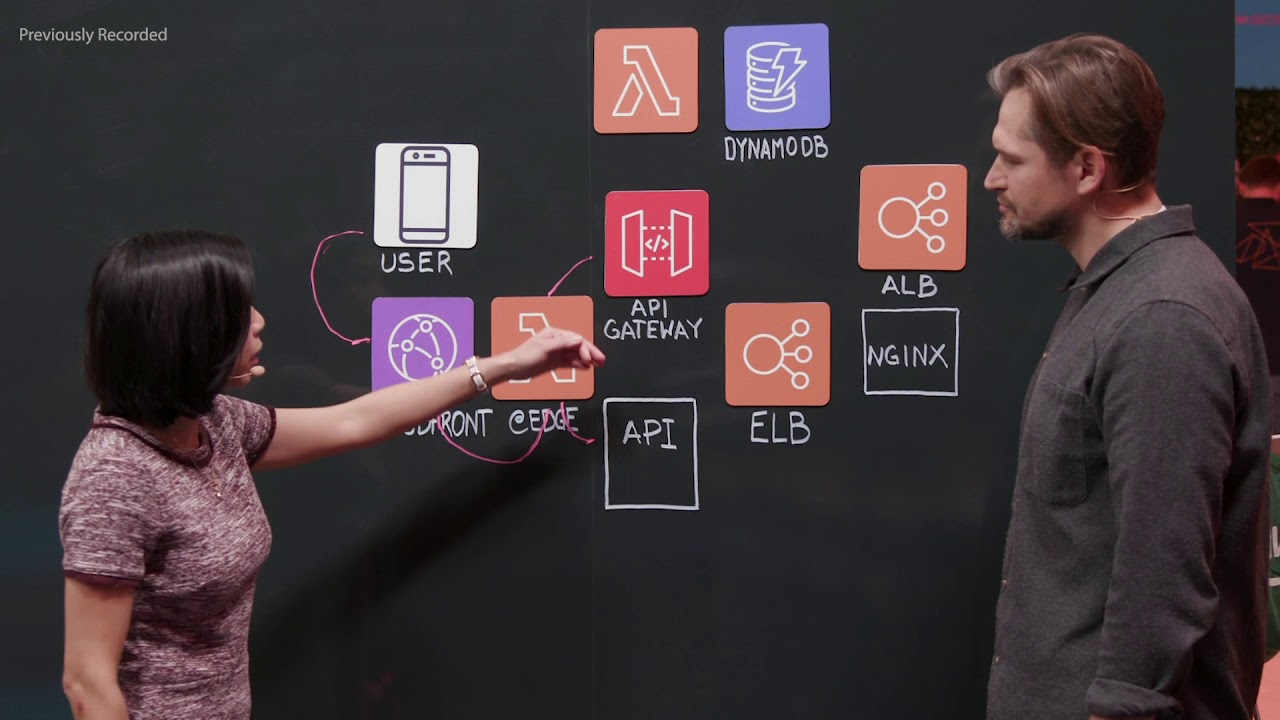 Accolade: Security and Operational Excellence in Healthcare (LIVE)