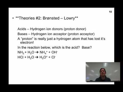 Acid/base: definitions