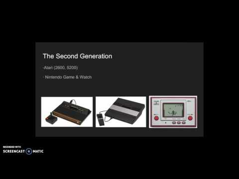 History/Timeline of Game Consoles